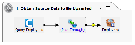 Upsert Clarizen data with a chain of operations in Jitterbit Design Studio